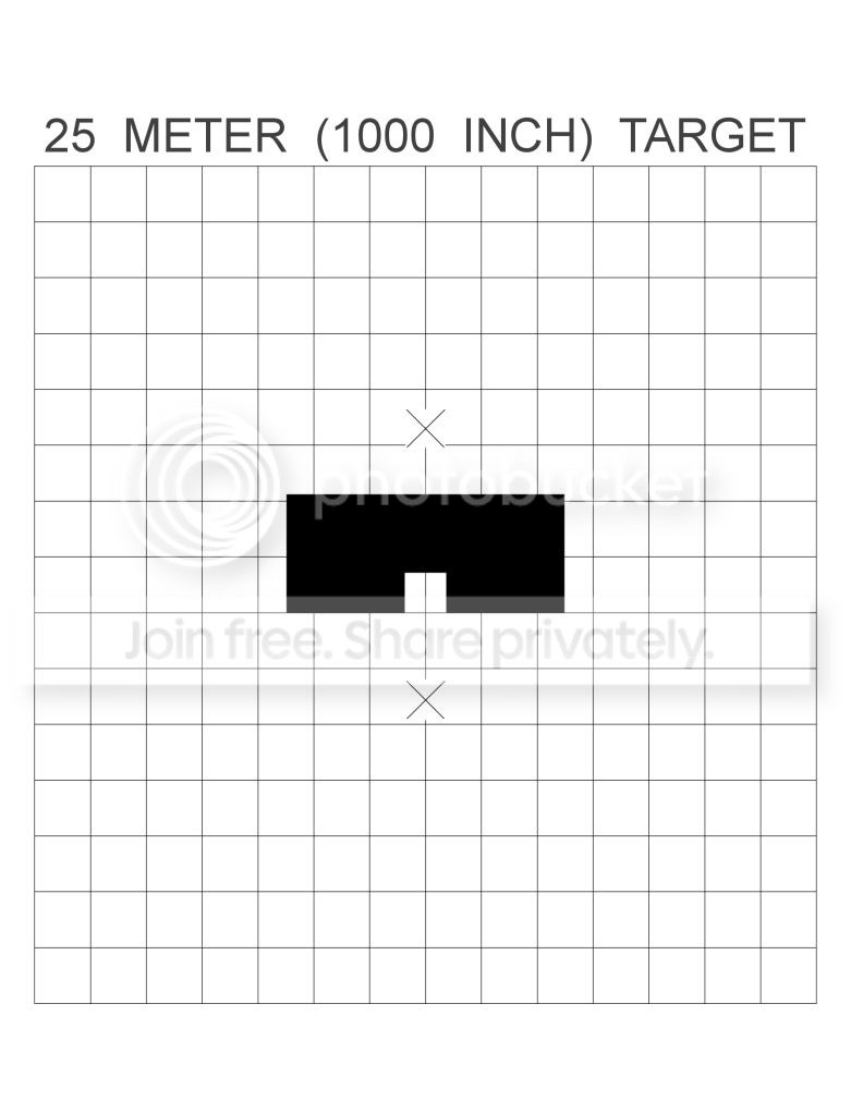 A1 zeroing > AR-15 / M-16 Retro Forum > AR15.COM